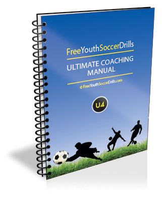 Soccer coaching manuals from free youth soccer drills!